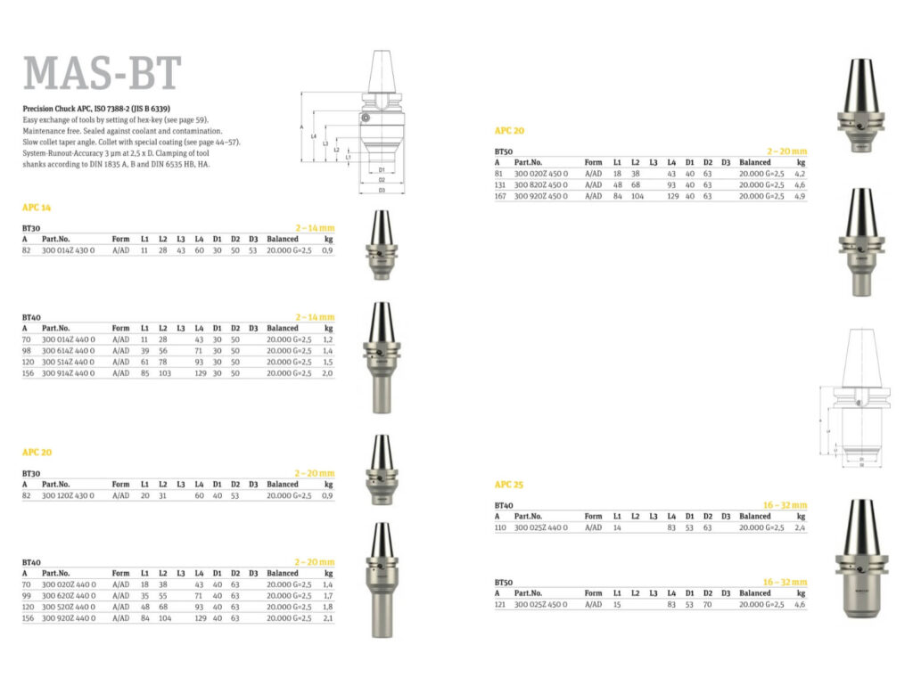 High-end Albrecht Tool Holder | Ferrament Global