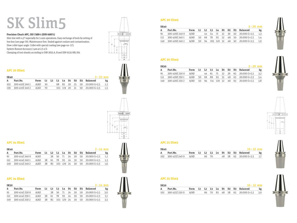 High-end Albrecht Tool Holder | Ferrament Global